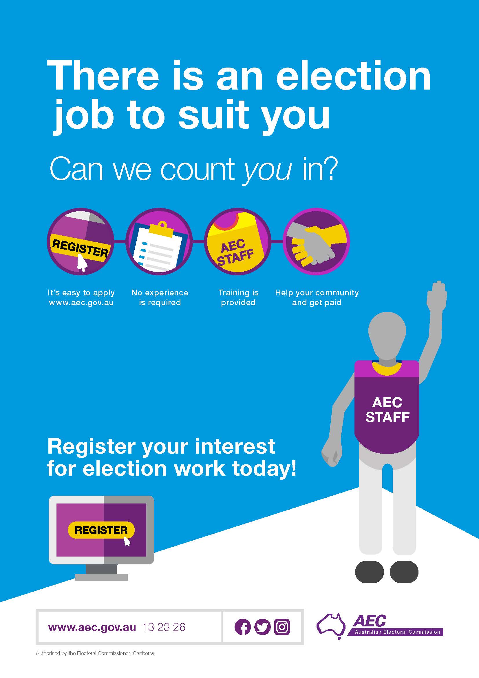Promotional resources - Australian Electoral Commission
